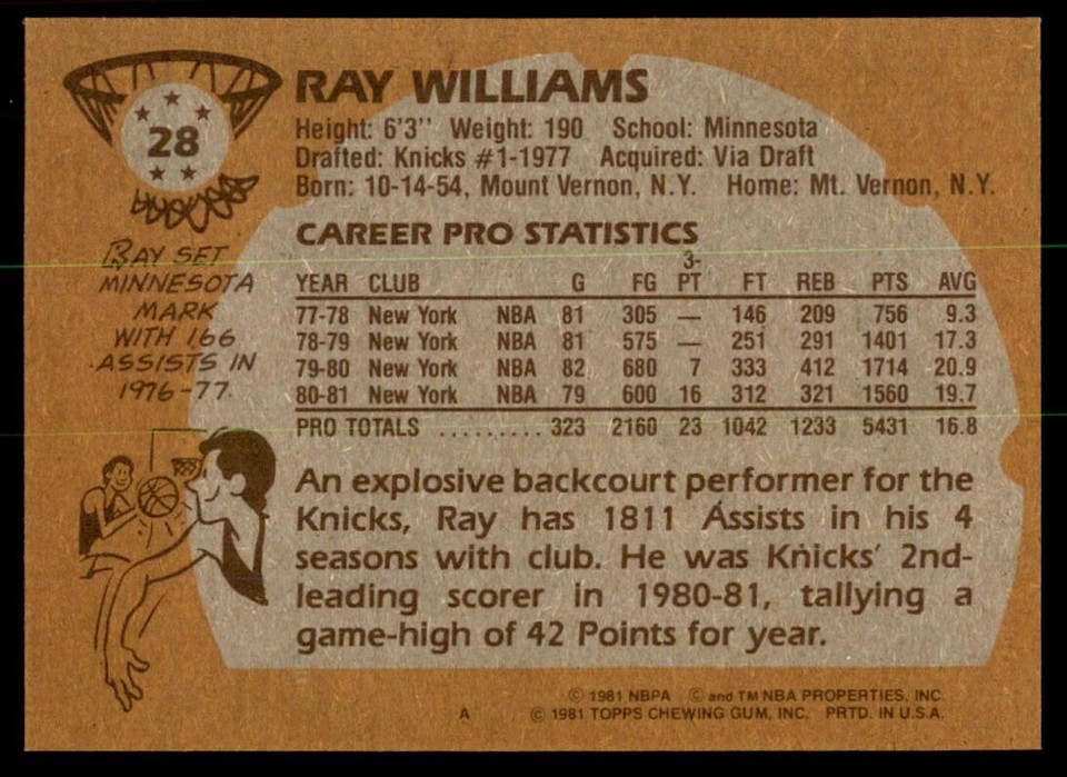 1981-82 TOPPS RAY WILLIAMS NEW YORK KNICKS #28 | eBay