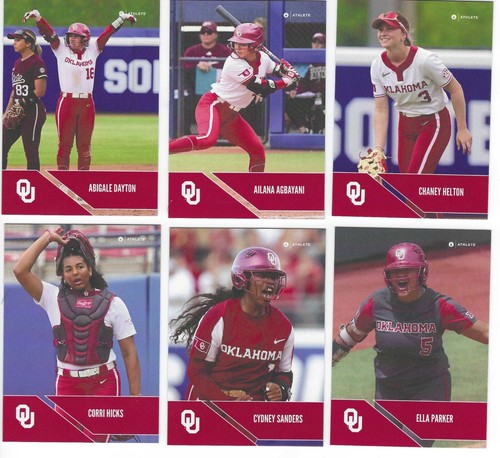 OU Oklahoma Sooners Softball 2025 Onit Athlete Complete Base Red 20 ...