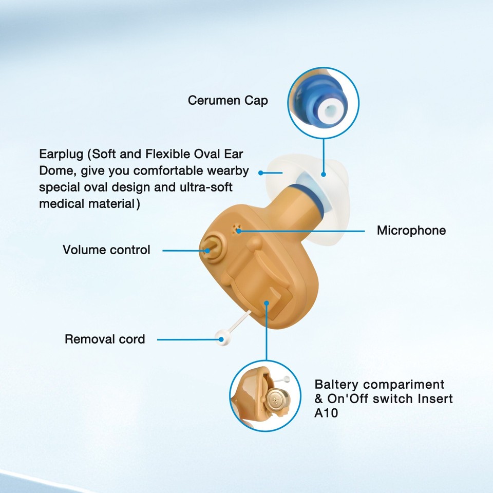 CHOSGO Mini Hearing Aids For Seniors TheLatest Hearing Amplifier Smart ...