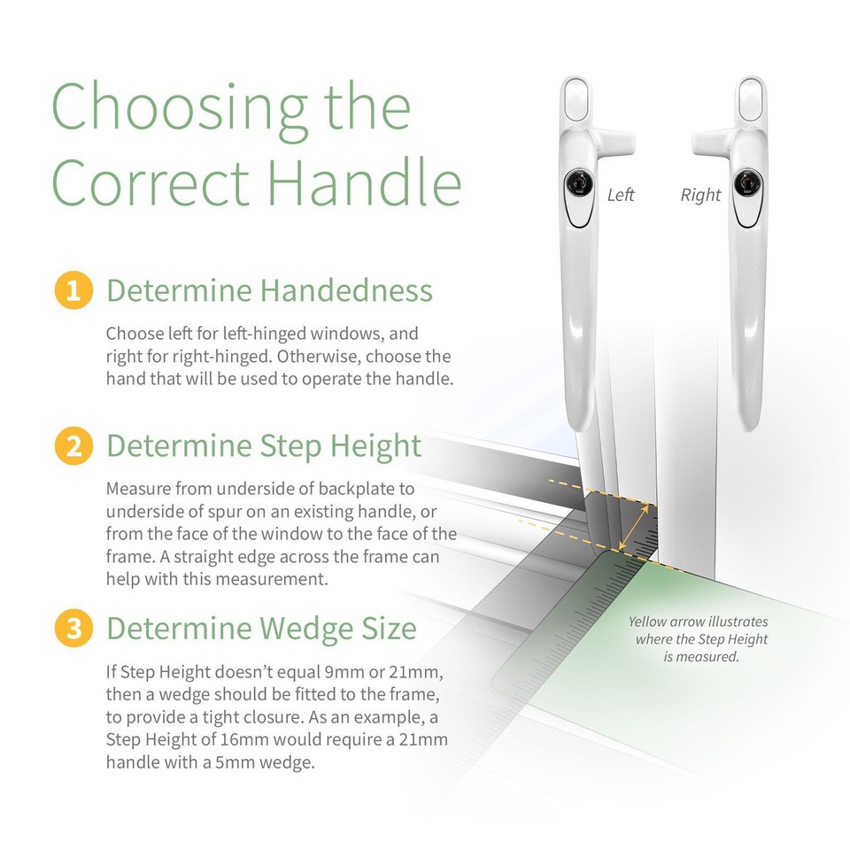 Yale Cockspur Window Handle Virage Key Locking UPVC PVC Aluminium Catch ...