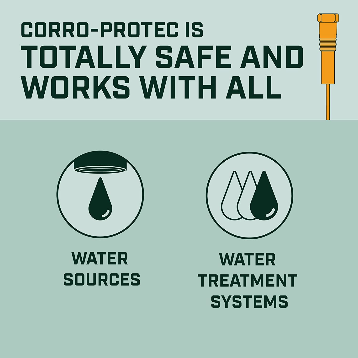 Corro-Protec RV Anode Rod, Titanium Powered Anode, Permanently Stops ...