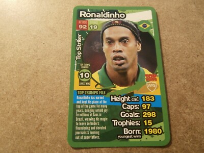 RONALDINHO, 2013-2014 TRADING ROOKIE CARD, COLLECTOR (JT29) | eBay