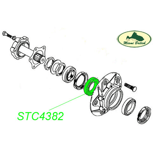 LAND ROVER WHEEL AXEL HUB BEARING SET x2 RANGE CLASSIC DISCOVERY 1 ...