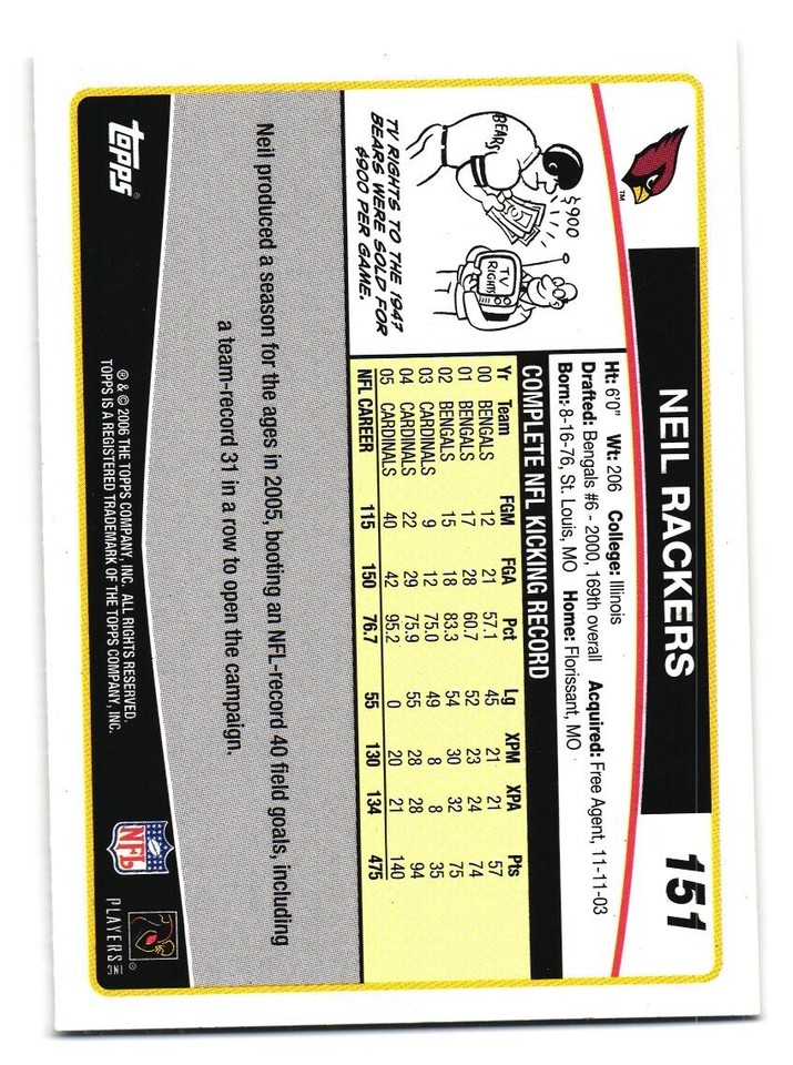 2006 Topps #151 Neil Rackers | eBay