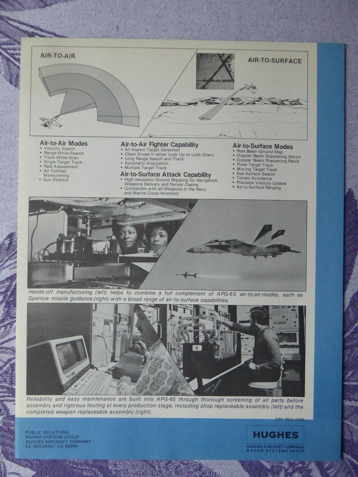 1981 DOCUMENT PUB HUGHES AN/APG-65 RADAR US NAVY USMC F/A-18 HORNET | eBay