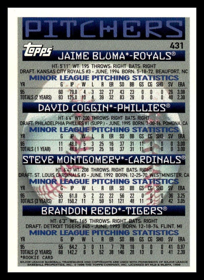 1996 Topps #430 Matt Drews / Rich Hunter / Matt Ruebel / Bret Wagner ...