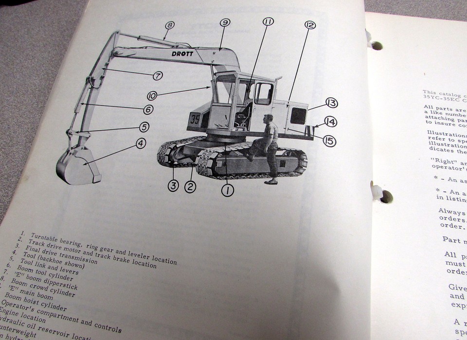 Drott Case 30 35 EC-YC Crawler Parts Catalog Manual S406078M3 1972 | eBay