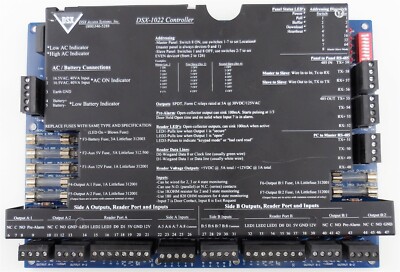 Control Panels & Keypads - Dsx Access Systems