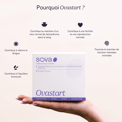SOVA Ovastart SOPK, Fertilité, Equilibre Hormonal Zinc Vitamine B6 B9 ...