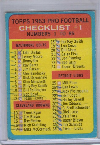 1963 Topps NFL Football Checklist #1 Card #85 - Marked | eBay