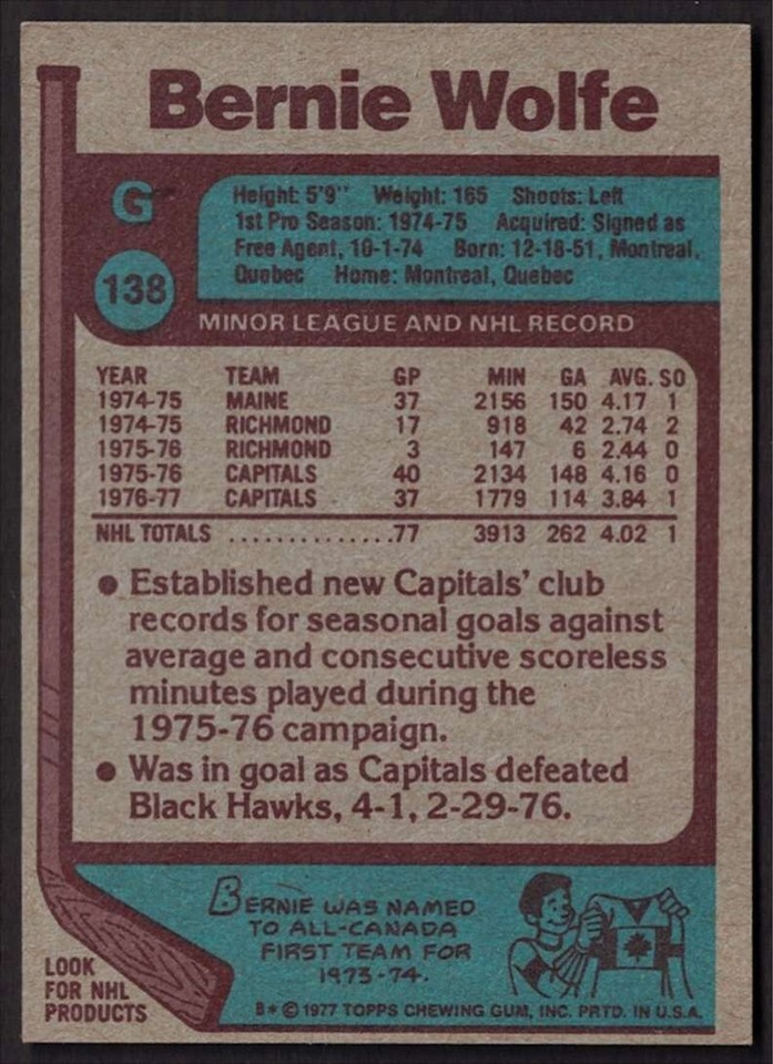 1977-78 Topps #138 Bernie Wolfe - Washington Capitals - NM | eBay