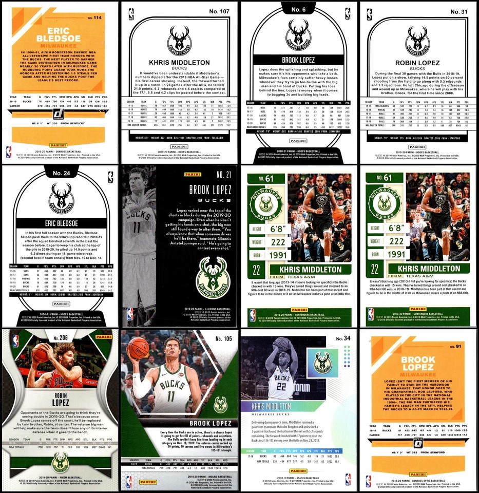 2019 Milwaukee Bucks (12) Card Lot - Running Low – Final Chance to ...