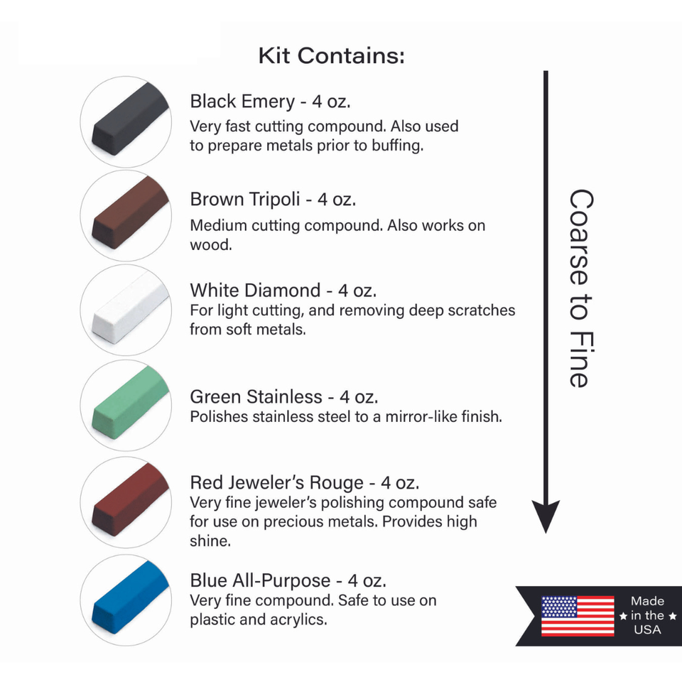 6 pc. Jewelers Rouge & Polishing Compound Kit for Metal Buffing | eBay