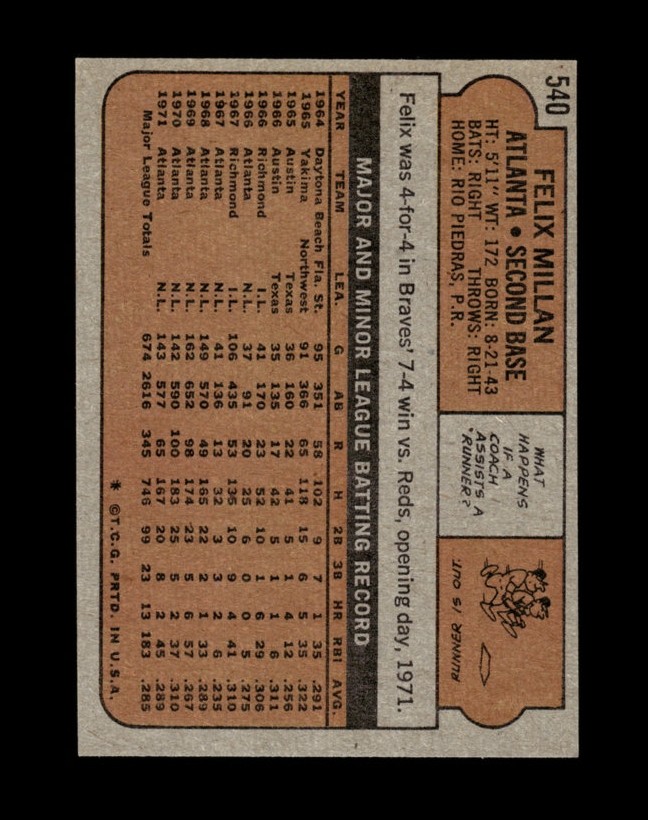 1972 Topps Set-Break #540 Felix Millan NM-MT OR BETTER *GMCARDS* | eBay