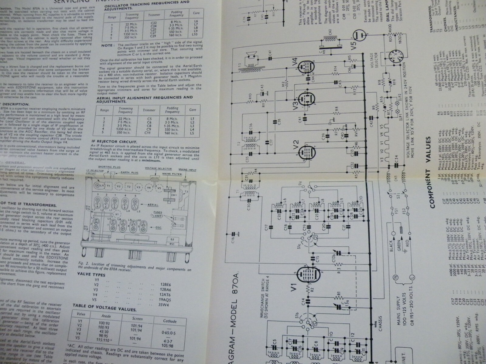 EDDYSTONE AMATEUR BAND COMMUNICATIONS RECEIVER MODEL 870A INSTRUCTION ...