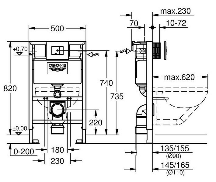 GROHE 38773000 Rapid SL 3 in 1 WC Set incl. 0.82m Concealed Frame and ...