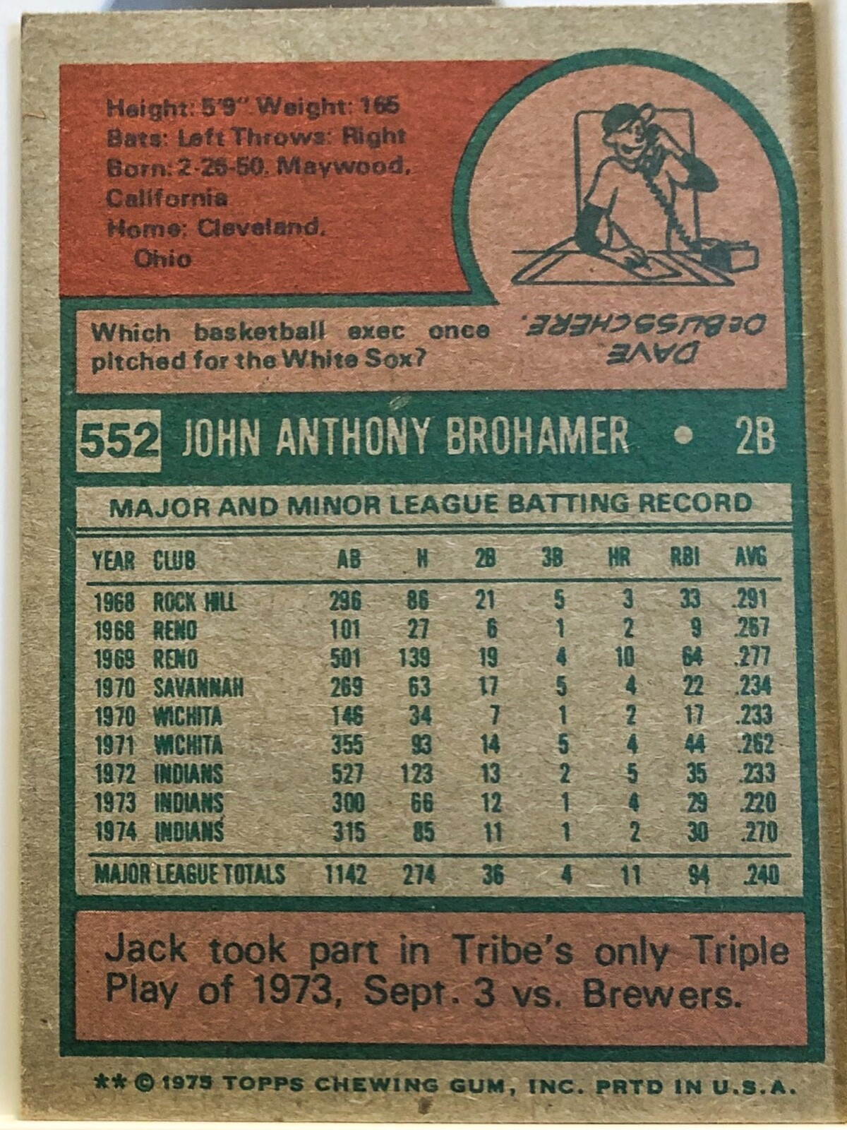 1975 Topps Baseball Card #552 Jack Brohamer Cleveland Indians | eBay