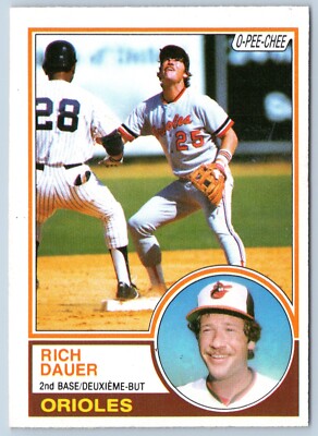 RICH DAUER 1983 O-PEE-CHEE 83 NO 192 NRMINT+ 57762 | eBay