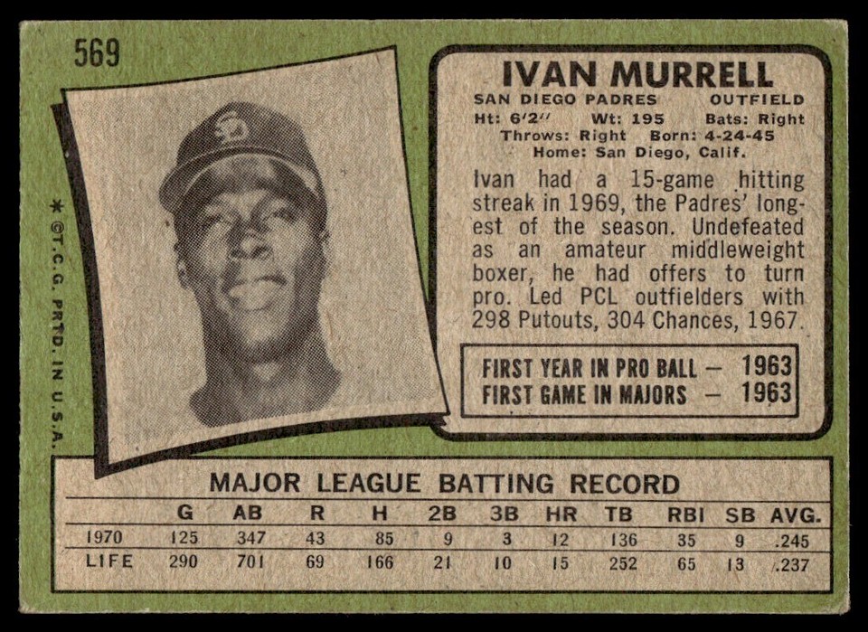1971 Topps Baseball Card Ivan Murrell San Diego Padres #569 VG-EX | eBay