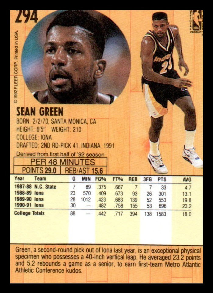 1991-92 Fleer #294 Sean Green NBA Basketball Indiana Pacers | eBay