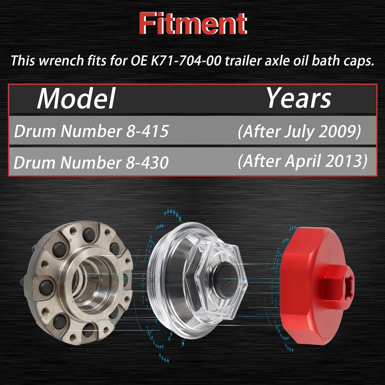 Trailer Axle Hub Oil Bath Cap Wrench for Dexter 9K 10K 8-415 2009+, 8 ...