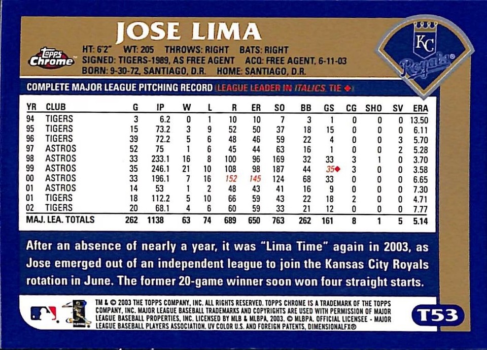2003 Topps Chrome Traded Baseball Card #T53 Jose Lima | eBay