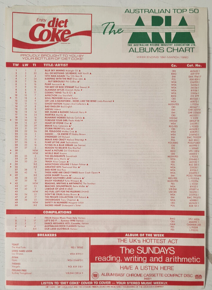 COCA COLA COKE AUSTRALIAN TOP 50 ARIA SINGLES ALBUMS CHART 18TH MARCH ...