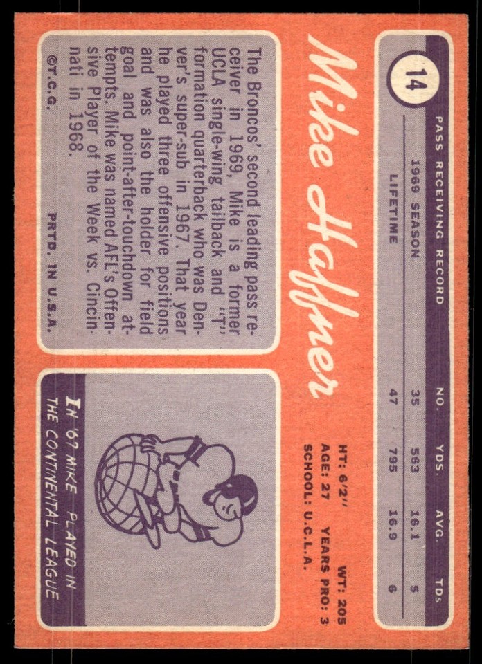 1970 TOPPS MIKE HAFFNER RC DENVER BRONCOS #14A | eBay