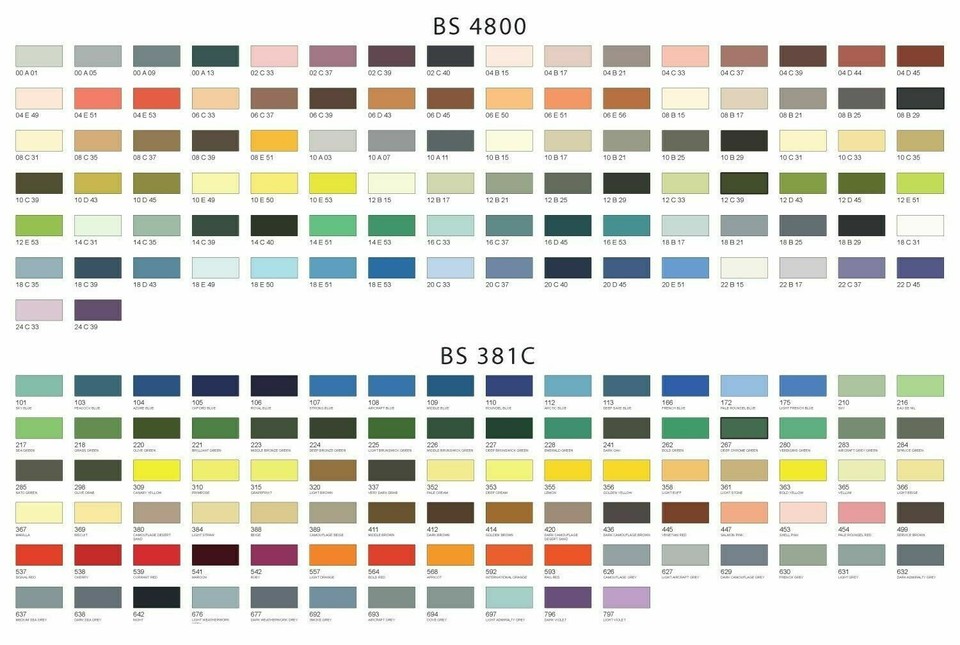 y2214f anodic bronze Powder Coat Refurbishment Alloy Wheel | eBay UK