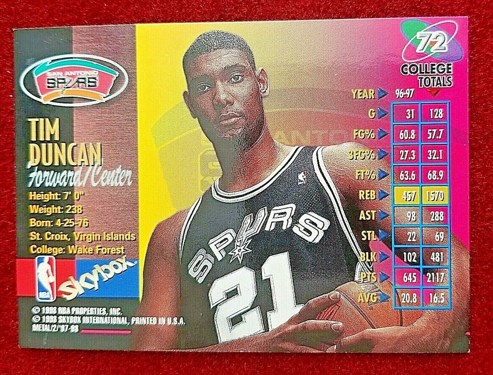 Tim Duncan Panini Fleer UD Topps Chrome Refractor XFractor Rookie Prime ...