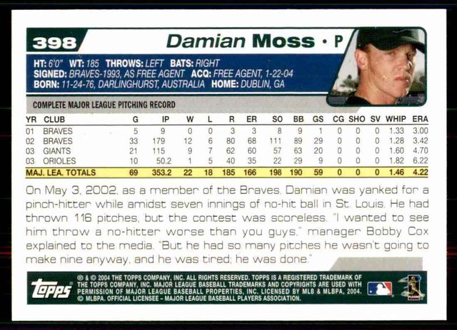 2004 Topps - #398 Damian Moss for sale online | eBay