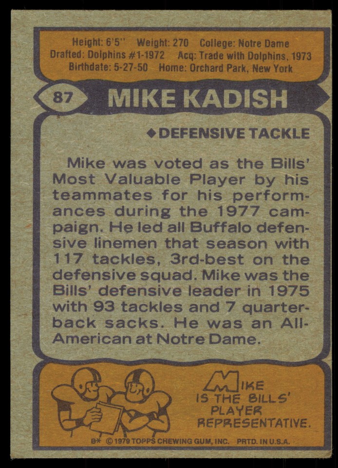 1979 Topps Football #87 Mike Kadish Buffalo Bills | eBay