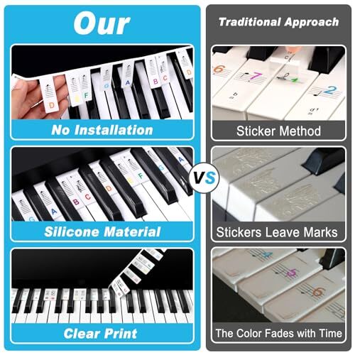 Removable Piano Keyboard Note Labels for 88 Key Full Size, Silicone ...