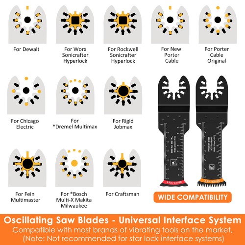 10Pcs Oscillating Saw Blades Set Quick Release Extra-Long Reach Arc ...
