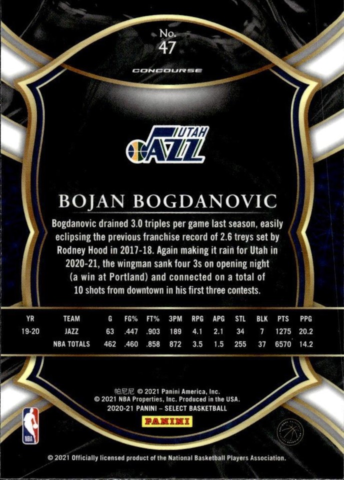 BOJAN BOGDANOVIC CARD #47 50% OFF ENTIRE STORE B21R4S1P19 | eBay