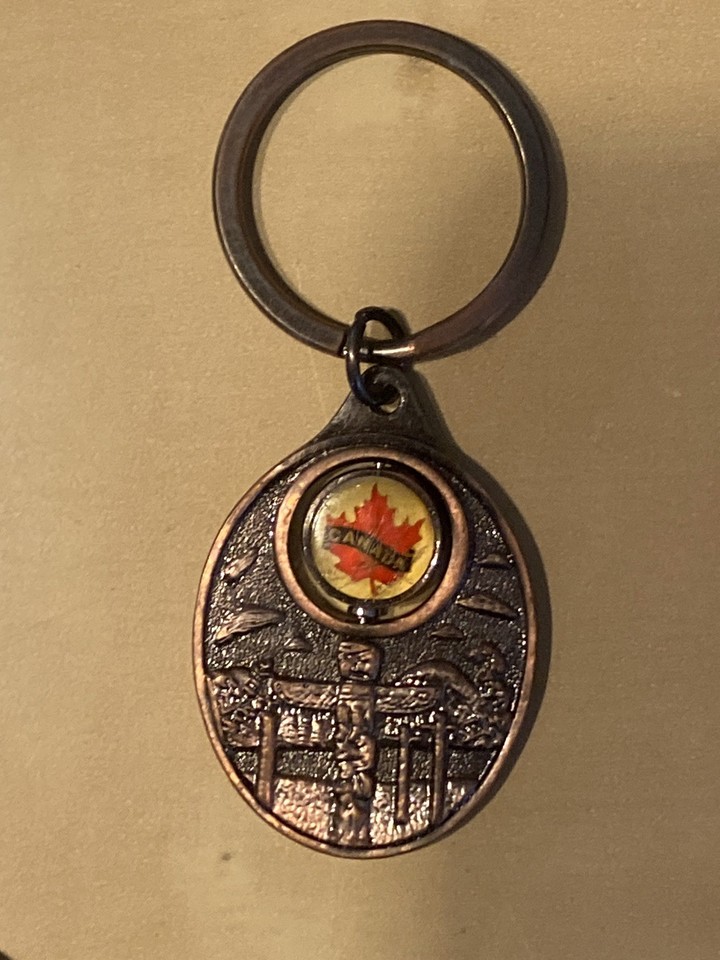 Various Collectible Keychains Lot | eBay