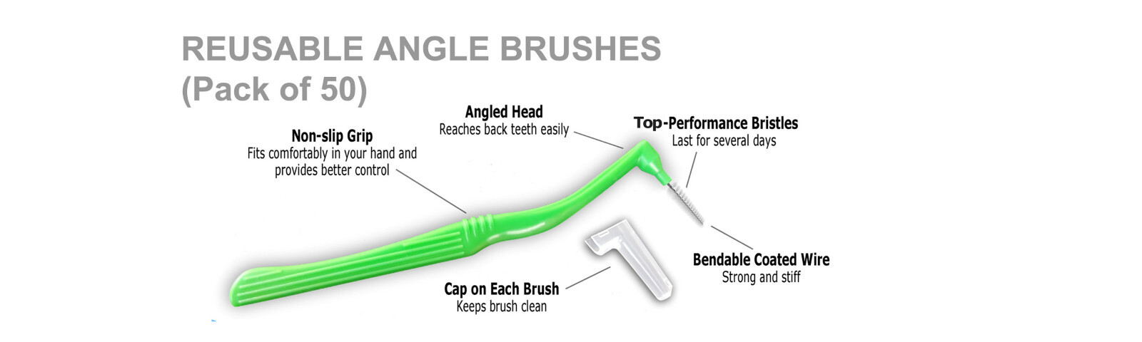 Orthomechanic Reusable Interdental Brush Angle Cleaner Jumbo Pack of 50 ...