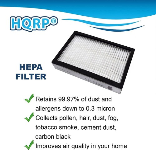 4x HQRP Filter for Panasonic MC-UL423, MC-UL425, MC-UL427, MC-UL915, MC ...