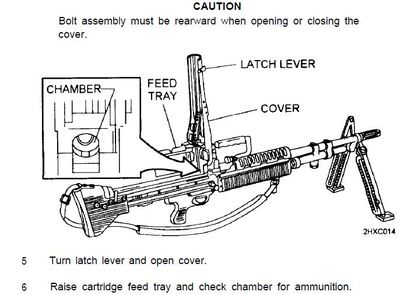 552 page Army M60 M60D 7.62 mm Machine Gun Parts Service & Operator ...