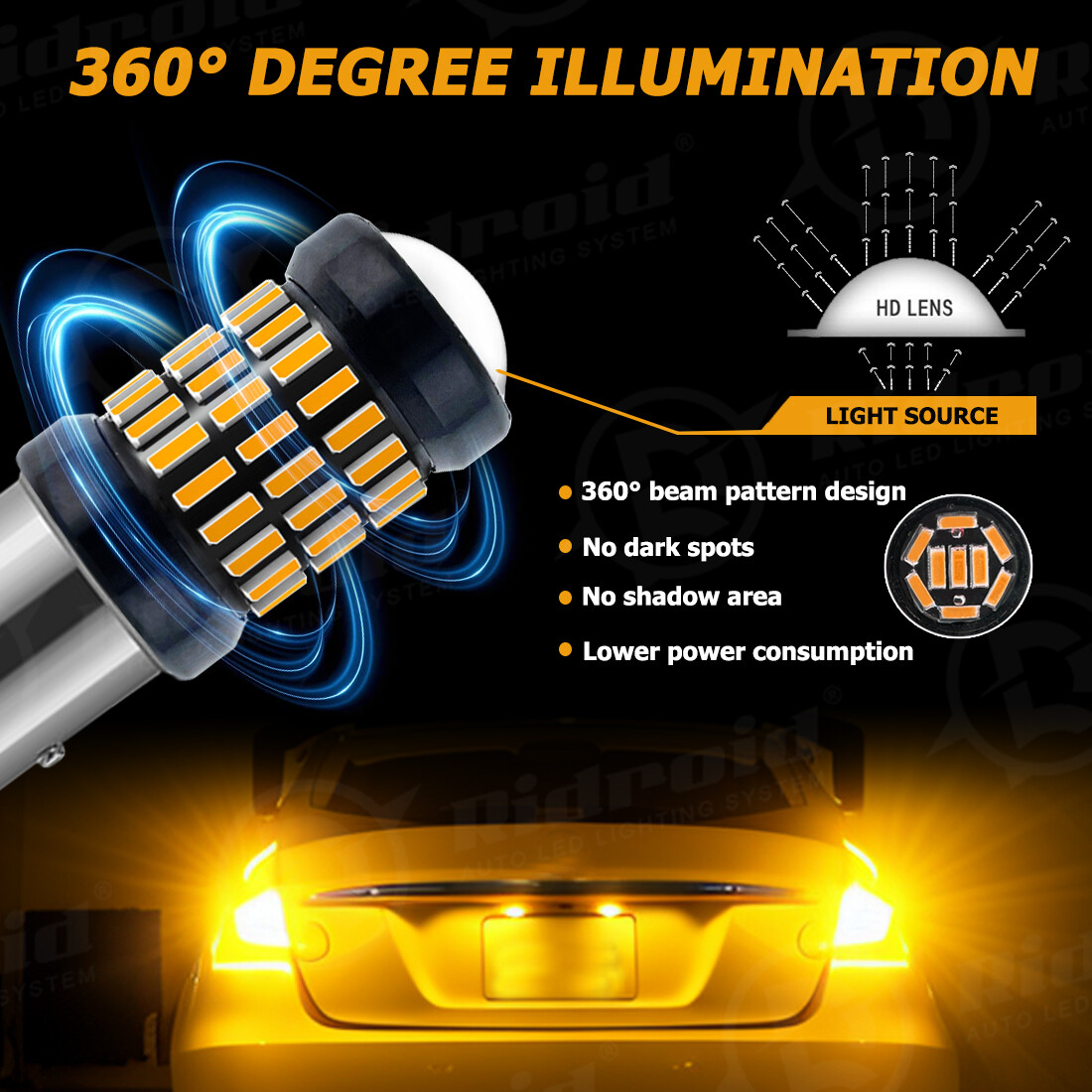 1156 7506 LED Reverse Canbus Backup Light Bulb Super Yellow Error Free ...