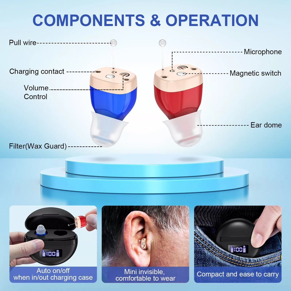 Hearing Aids for Seniors Rechargeable,Invisible In Ear Hearing Assist ...