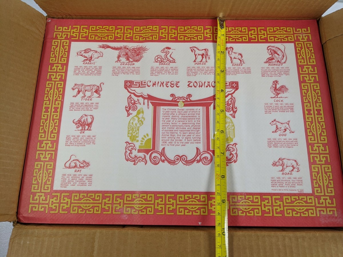 Chinese Zodiac Years Placemat