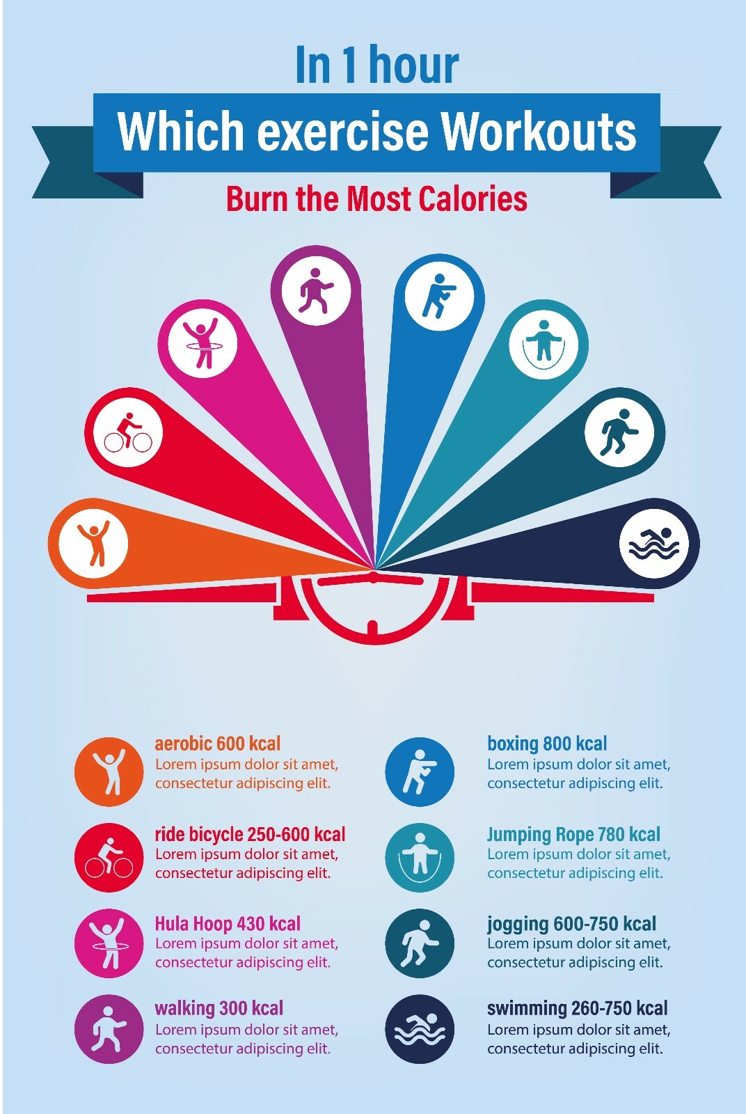 Charts Diagrams Education Human Body Muscle workout 91x61cm quality ...