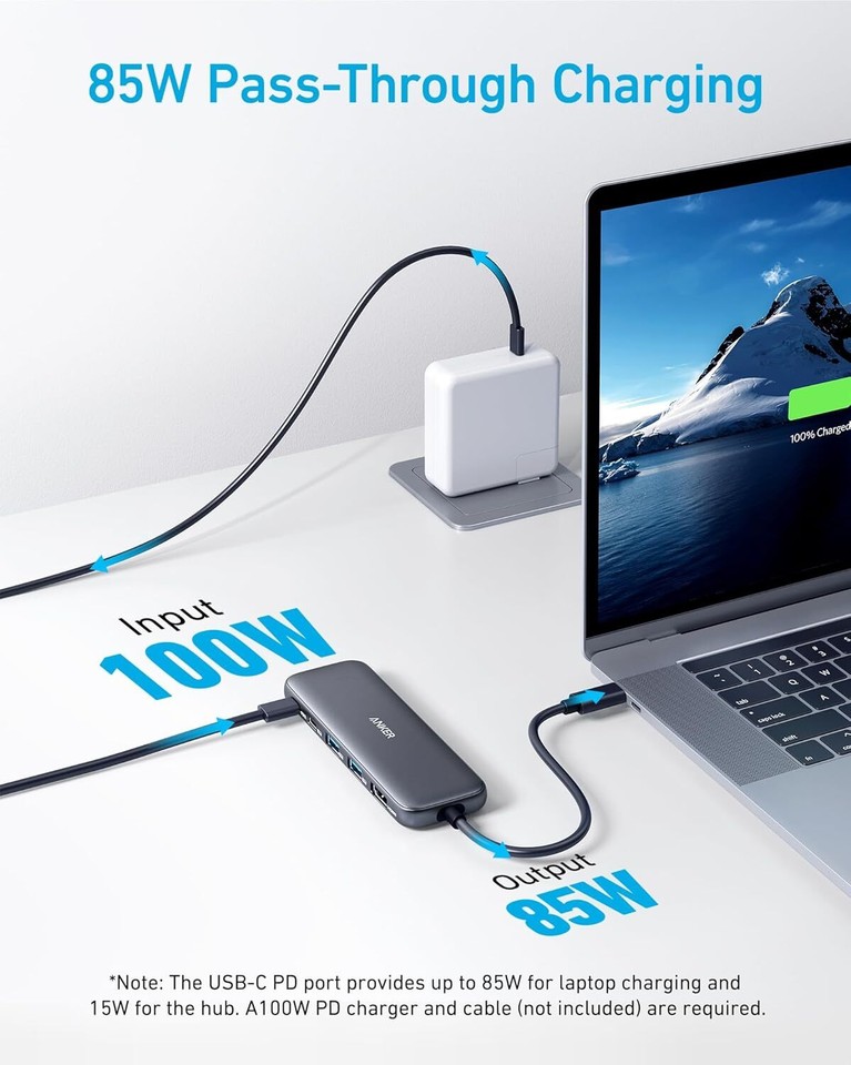 Anker USB-C Hub 5-in-1 4K HDMI USB-A 5Gbps Data Ports for MacBook | eBay UK