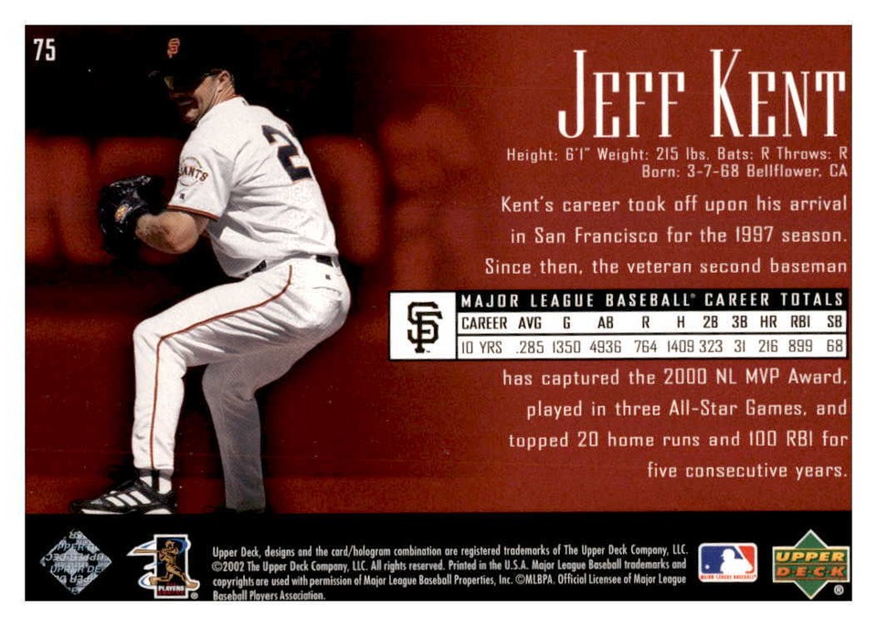 2002 Upper Deck Piece of History Jeff Kent 75 | eBay
