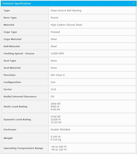 1PC NTN 6908 ZZ Deep Groove Ball Bearings 40x62x12mm. | eBay