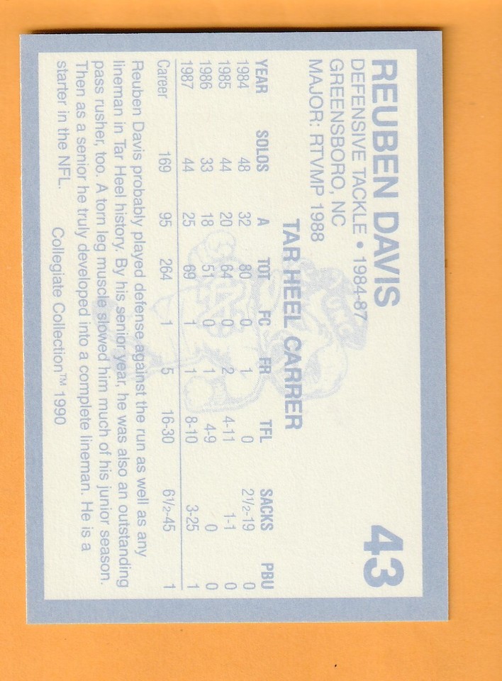 Reuben Davis North Carolina Tar Heels 1990 Card #43 Greensboro NC 9O | eBay