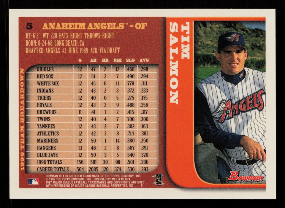 1997 Bowman Tim Salmon #5 Anaheim Angels Baseball Card | eBay