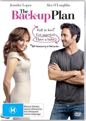 The Back-up Plan | eBay