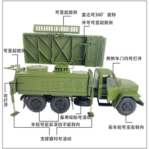 1:30 China's New Phased-Array Radar Q08 Radar Vehicle Alloy Model | eBay